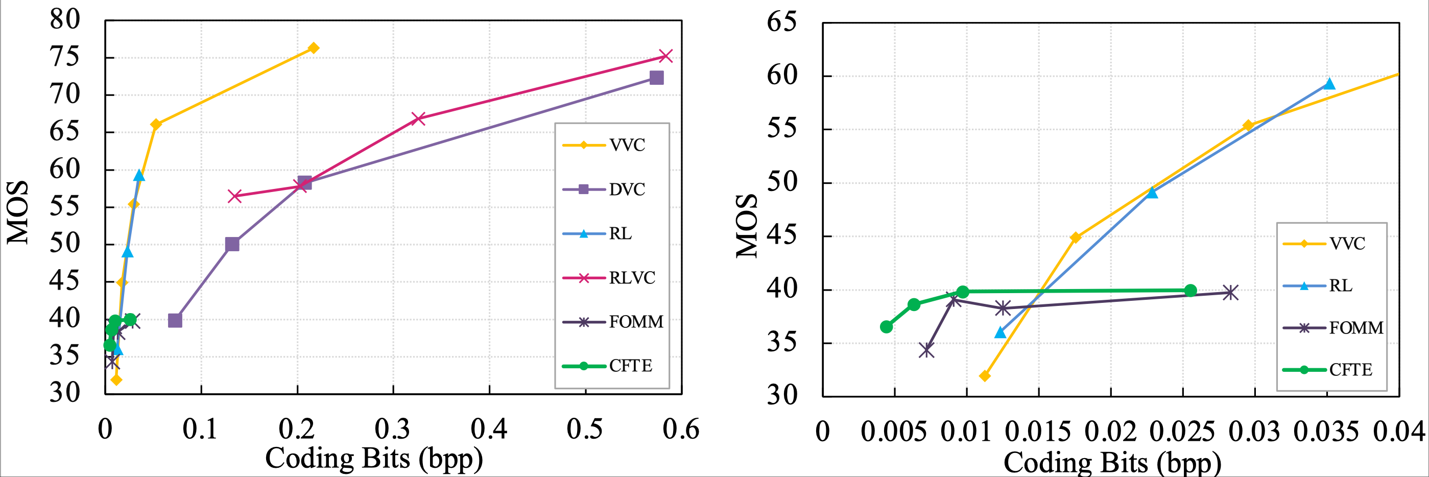Yixuan LI's Personal Page