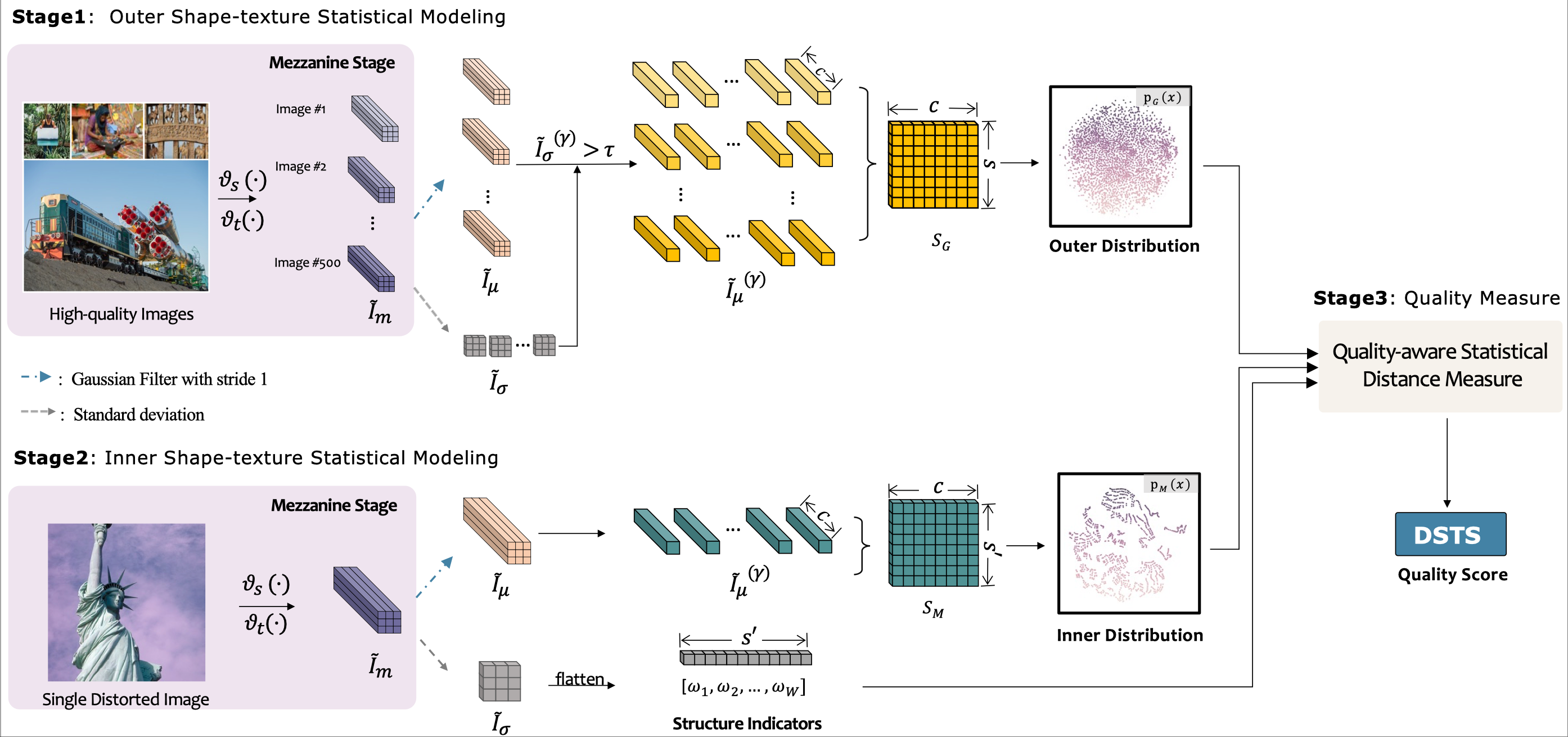 Yixuan LI's Personal Page