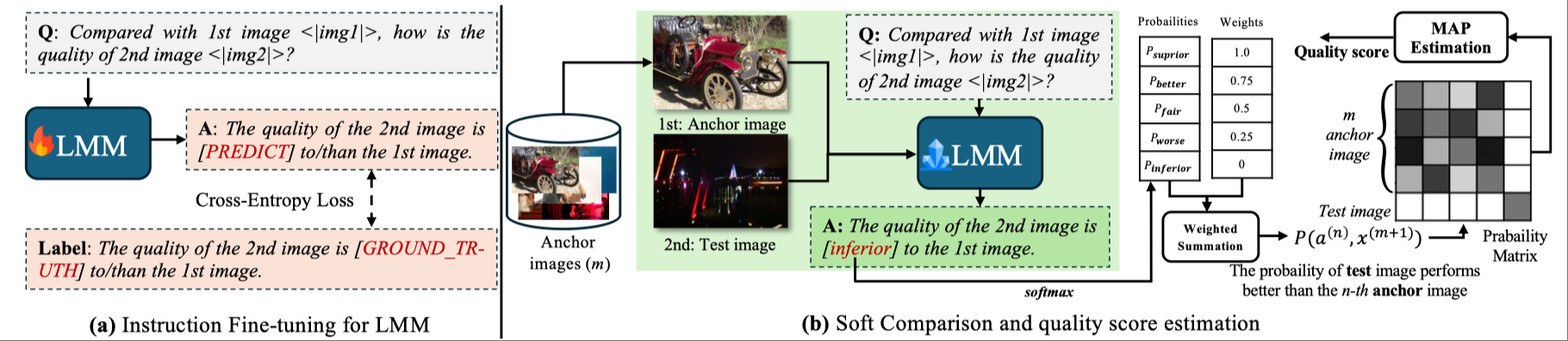 Yixuan LI's Personal Page